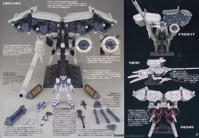 HG 1/144 Gundam Dendrobium - Gunpla Gundam Information Gunpla Manual