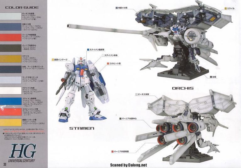 HG 1/144 Gundam Dendrobium - Gunpla Gundam Information Gunpla Manual
